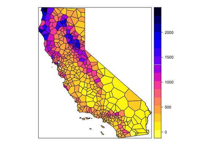 Spatial Interpolation
