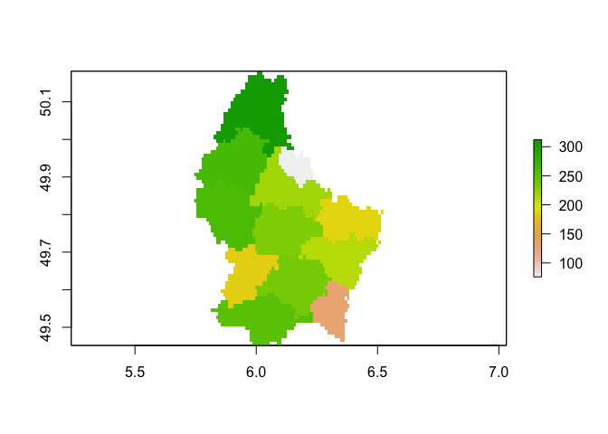 Introduction to Spatial Data