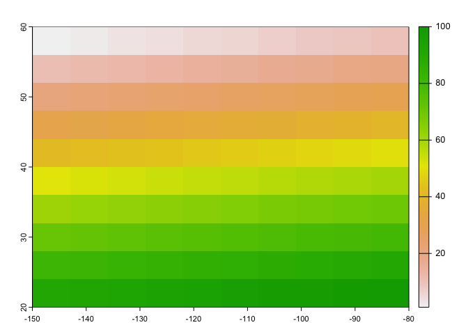 Introduction to Spatial Data